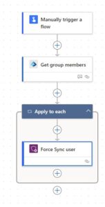 Sync Azure Active Directory User to Dynamics 365 - AqualityCRM