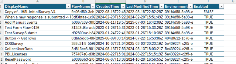 How to Retrieve All Power Automate Flows in Your Tenant - AqualityCRM